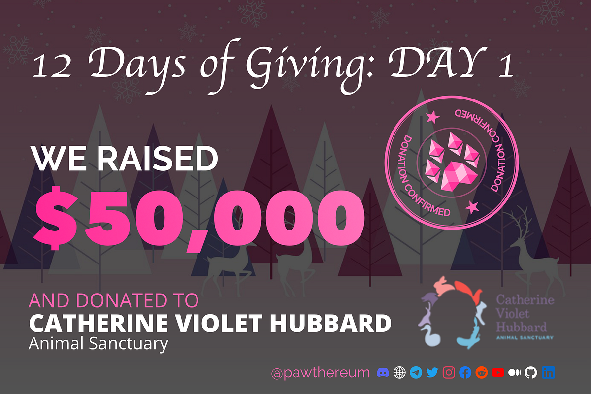 12 Days of Giving: Day 1 (Catherine Violet Hubbard Animal Sanctuary ...