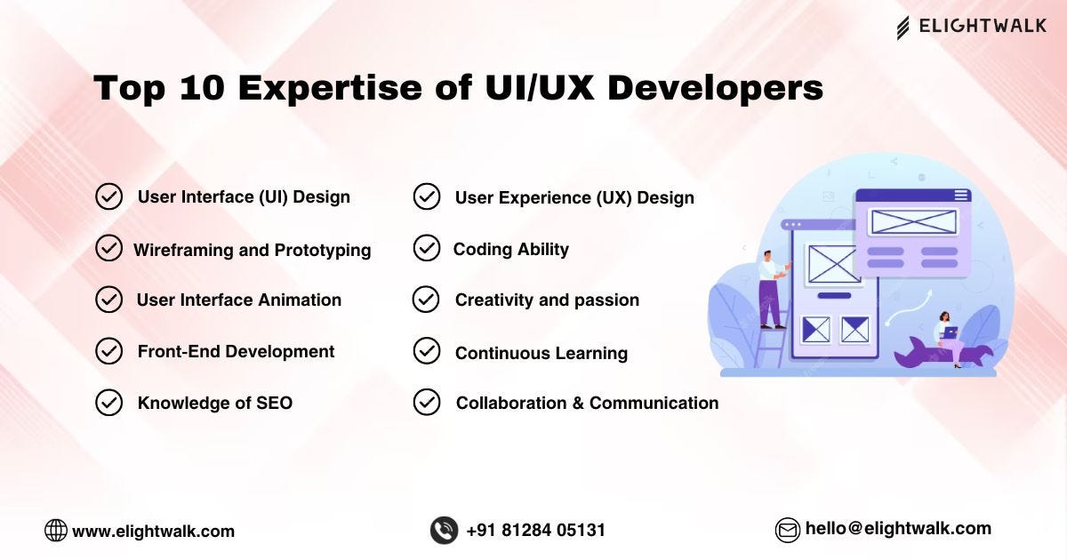 Top 10 Expertise of UI/UX Developers | by Elightwalk Technology PVT. LTD. | Sep, 2023 | Medium