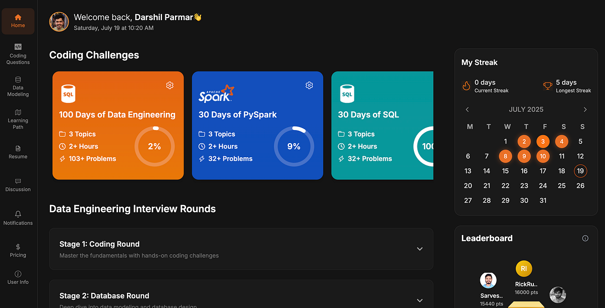 Leetcode for Data Engineers. A platfrom that every data engineer… | by Darshil Parmar ...