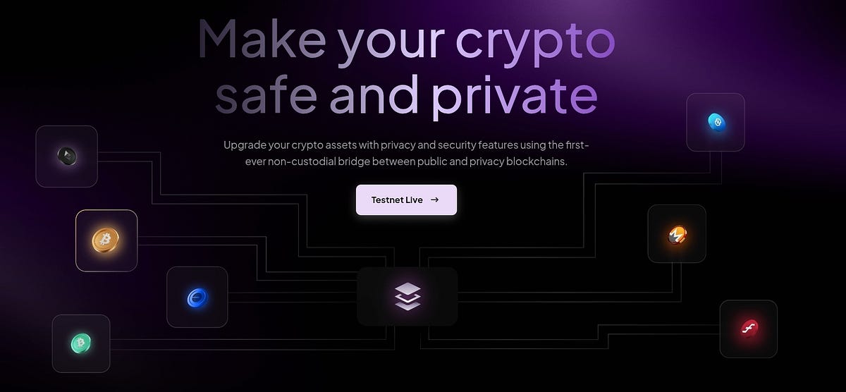 Bitcoin’s Privacy Upgrade with Confidential Layer | by Roman Spacer83 ...