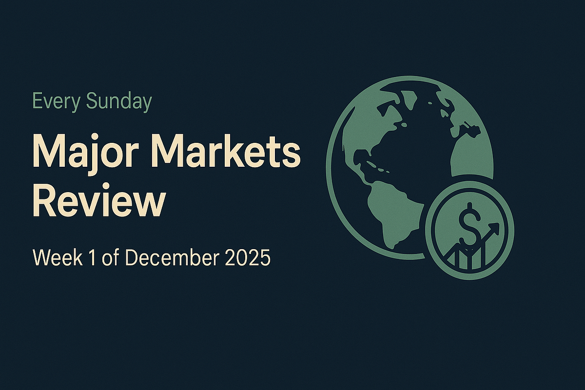 Weekly Global Markets Review — Week 1 of December 2025 | by Mesh Macro ...
