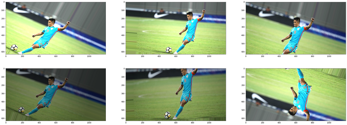 Image Augmentation. Improving Deep learning models | by Sanchit Tanwar ...