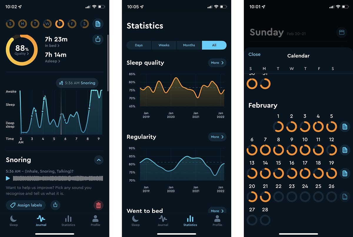 A “Good” Night’s Sleep. A short reflection on the Sleep Cycle… | by ...