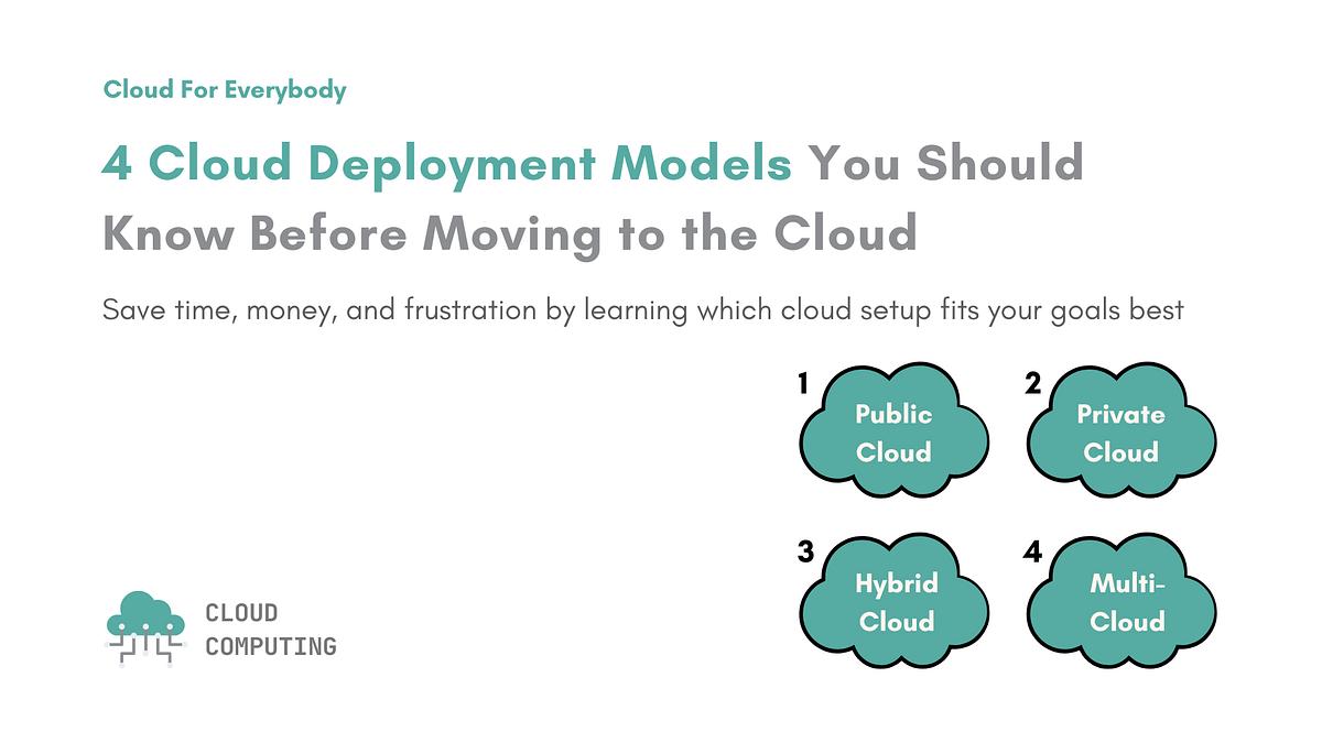 Cloud Deployment Models | Cloud For Everybody