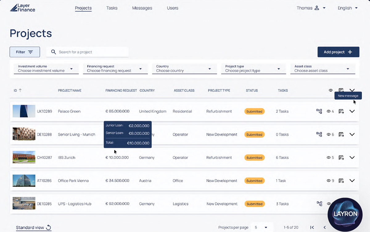 High-Yield Real Estate Investments in the Swiss Market with Layer Finance | by Layerfinance ...