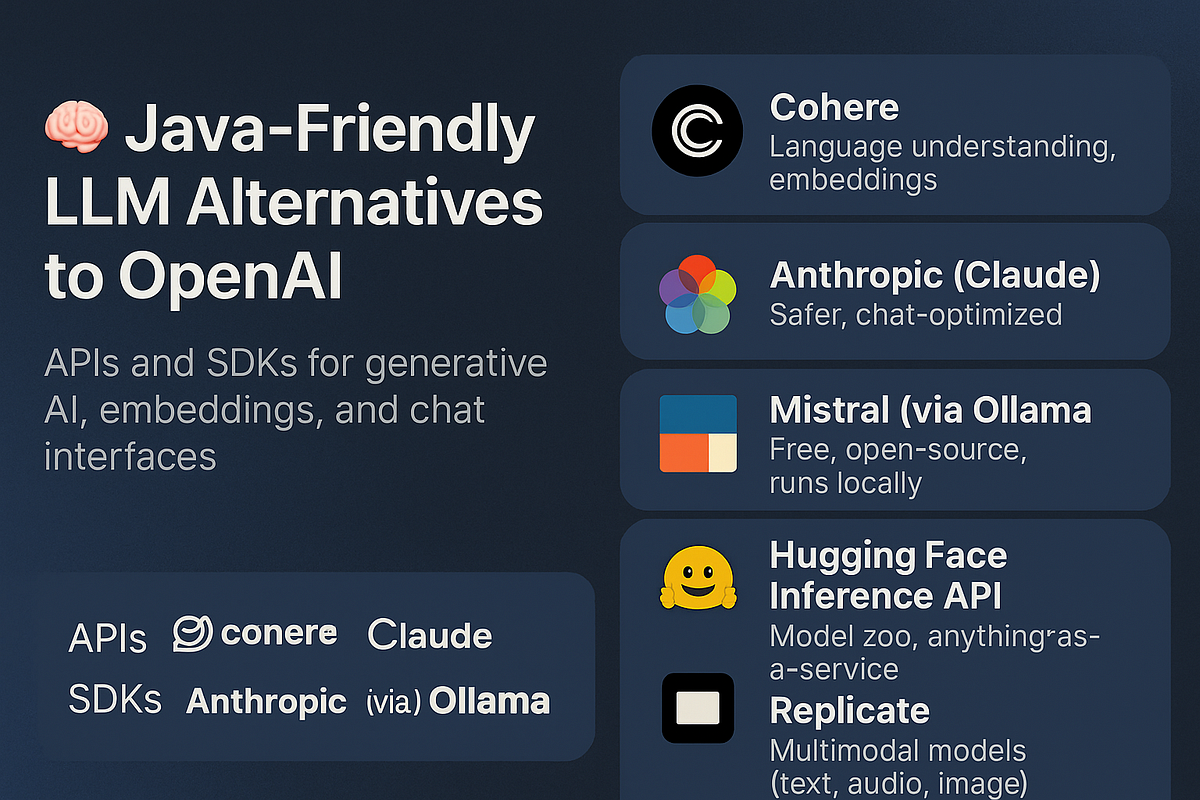 Day 28: 🧠 Java-Friendly LLM Alternatives to OpenAI — APIs You Should Know | by Somya Golchha ...