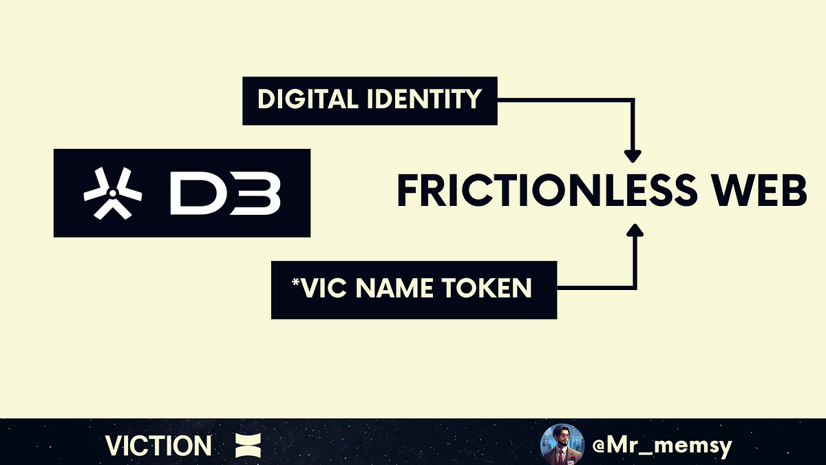 VIC Name Tokens: Your Gateway to a Frictionless Web3 | by Mr_memsy | Medium