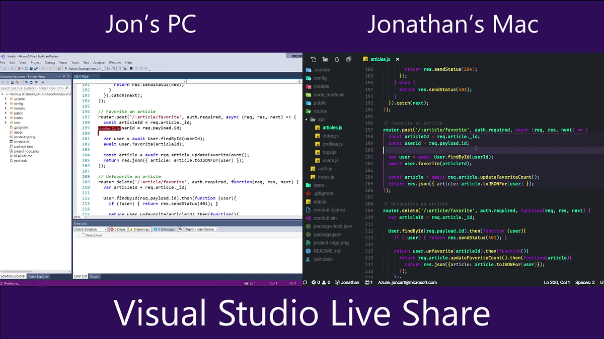 This sick Live Share extension is a blessing! | by Vaibhav Khulbe ...
