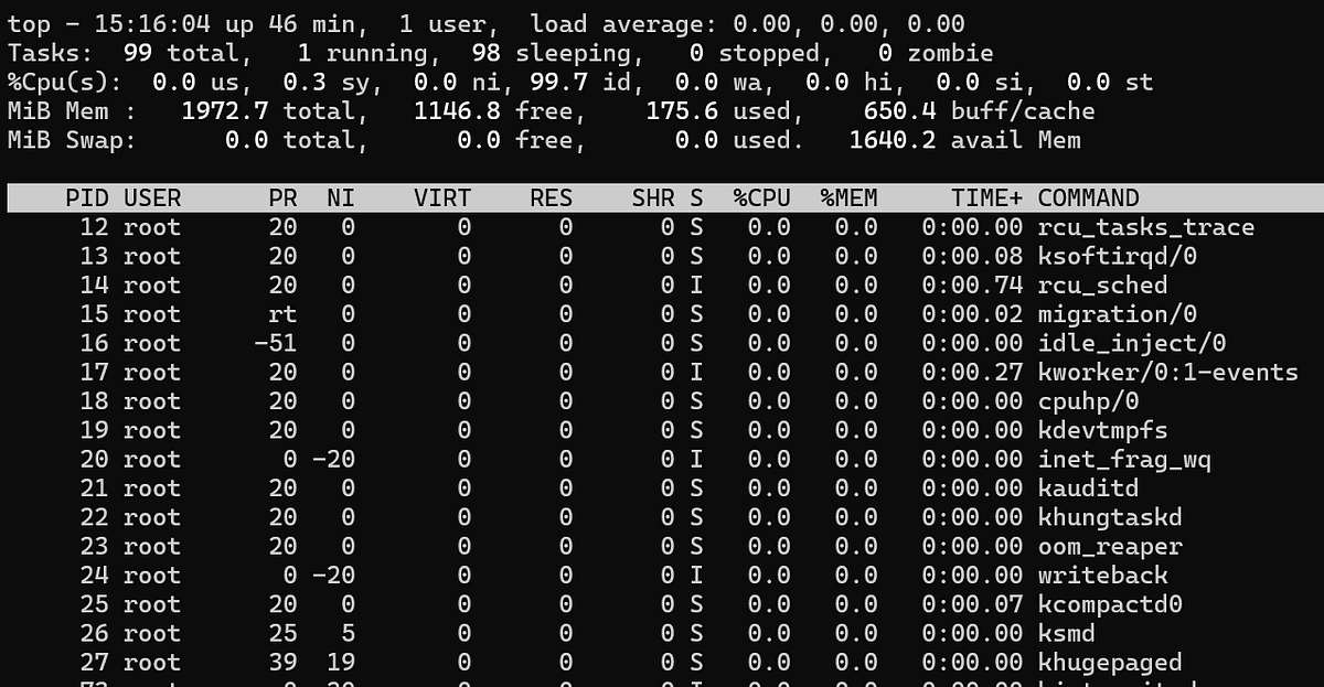 Linux Fundamentals Part 3. Terminal Text Editors | by Aayush Tiruwa ...