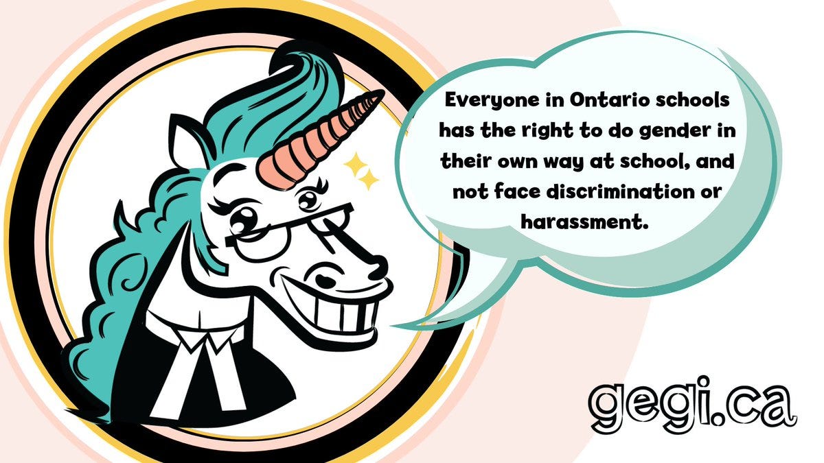 Gender: Your Guide — Book Club Summary | by Geraldine De Fazio ...