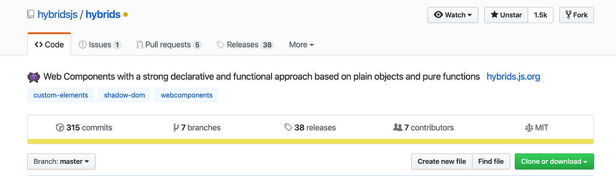 hybrids.js — Declarative and Functional Web Components | by Trevor ...