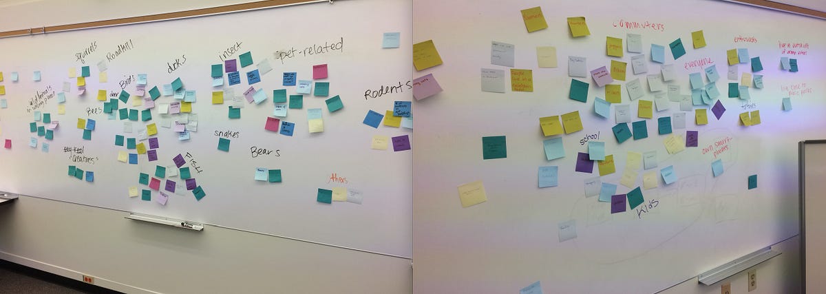 IxD — Interaction Design Sprint. Introduction — Brainstorming | by Yash ...