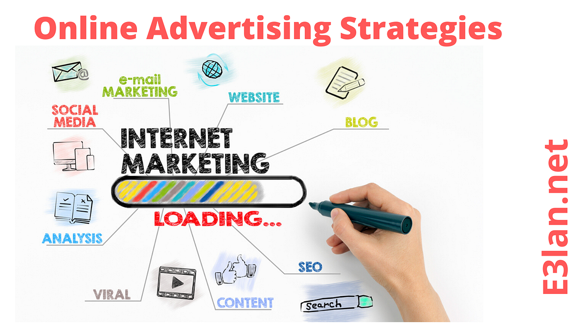 Grow Business With Effective Online Advertising Strategies in 2019 | by ...