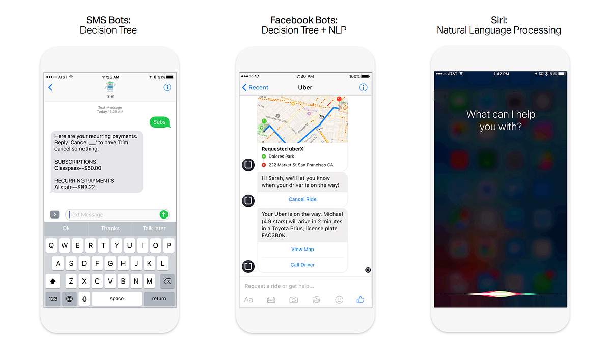Prototyping Design Ideas with Chatbots | by Under Armour Makers | Under ...