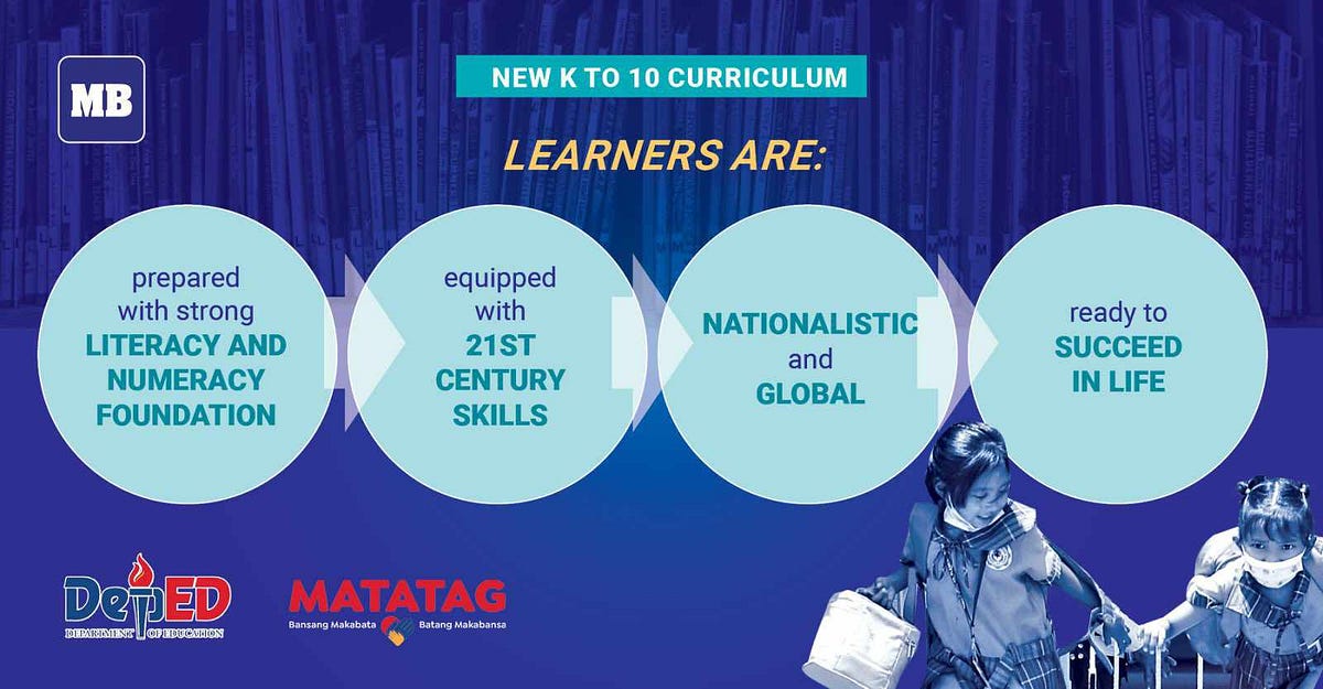 MATATAG: PRODUCING A STRENGTHENED EDUCATION SYSTEM | by 12- Pedro ...