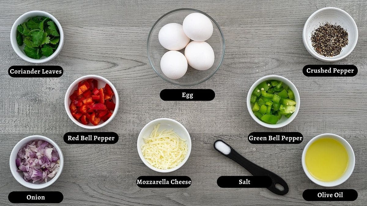 On continuous improvement, graphs and omelettes | by Gabriel Canton ...