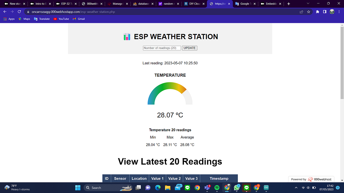 Embedded System Project 10. “Data Visualization” | by oncarrozaqyy | Medium