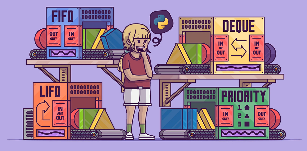 Queues vs Topics: A Simple Guide with Real-World Examples | by Emer ...