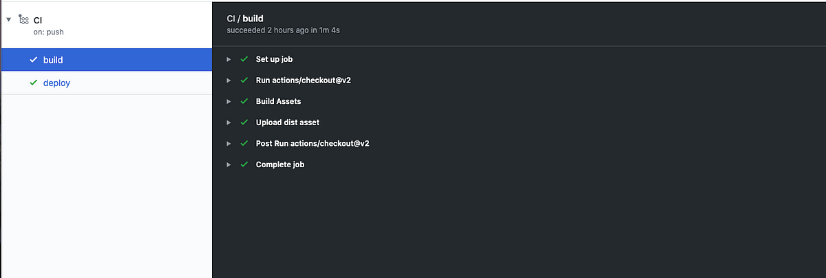 Deploying A React Application To Amazon S3 With Github Actions By