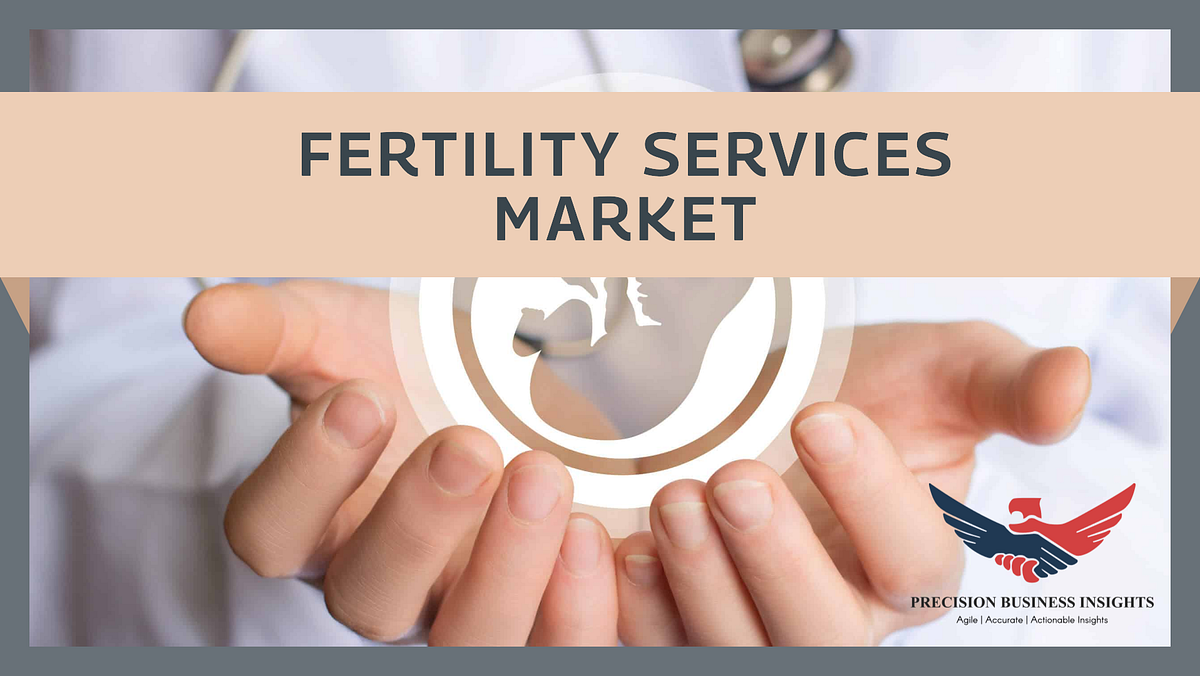 Fertility Services Market Size, Share, Trends and Growth 2024 | by ...