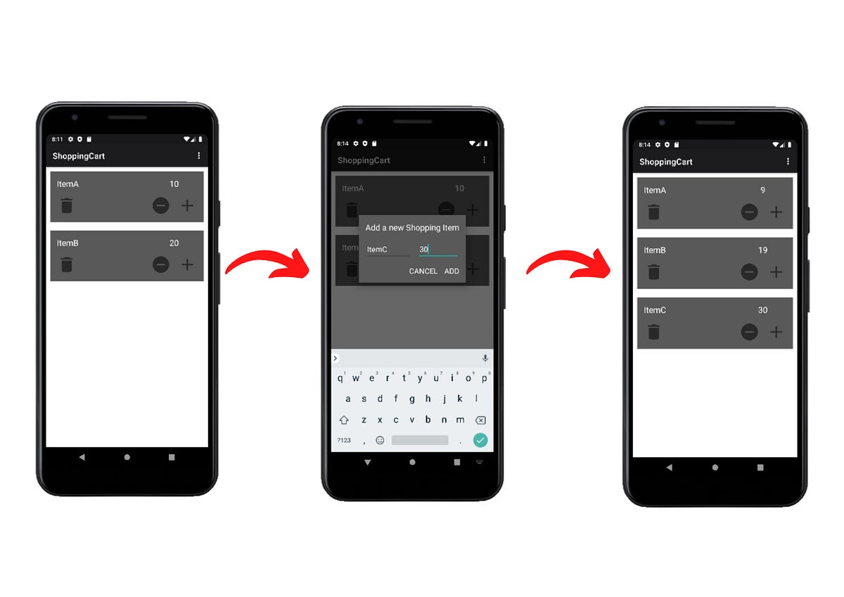Android : Room database use case in Kotlin ,MVVM ,Dagger Hilt . | by Nikhil Bajpai | Medium
