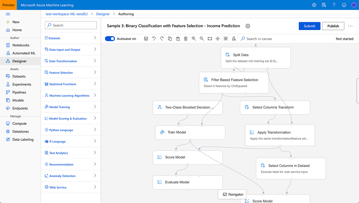 An overview of ML development platforms | by Louis Dorard | Own Machine ...