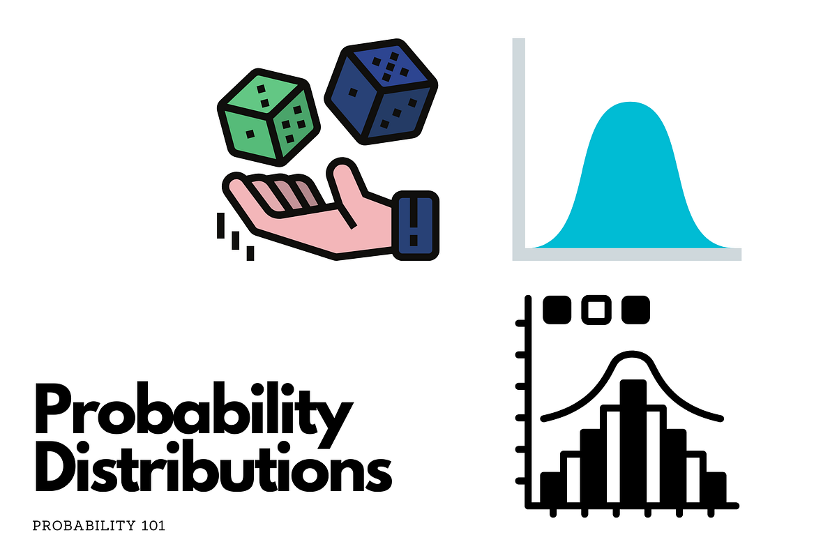 Probability Distributions that every Data Scientist must know | by ...