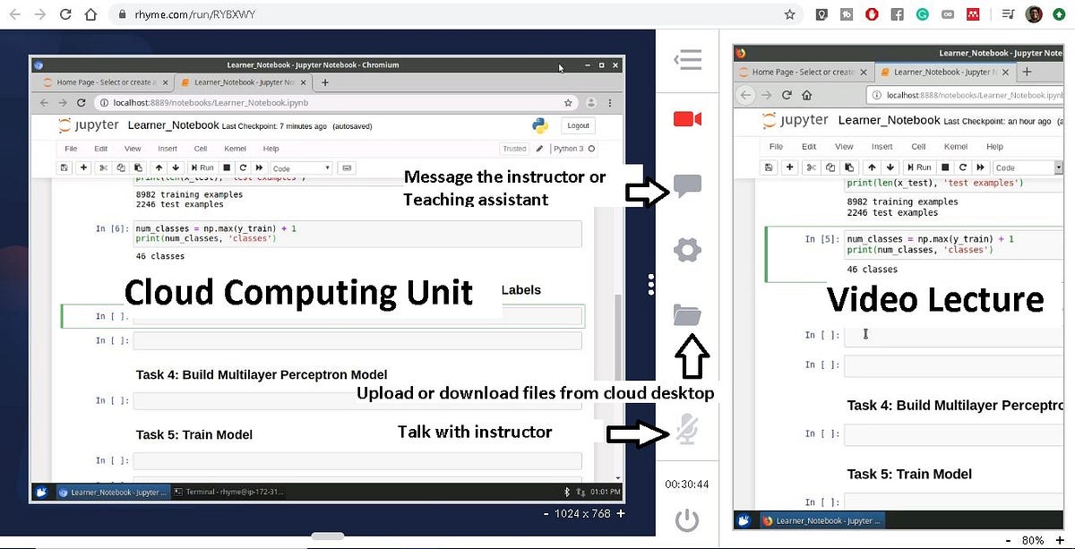 My First Hands On Project With Rhyme By Arpit Omprakash Byte Sized Code Medium