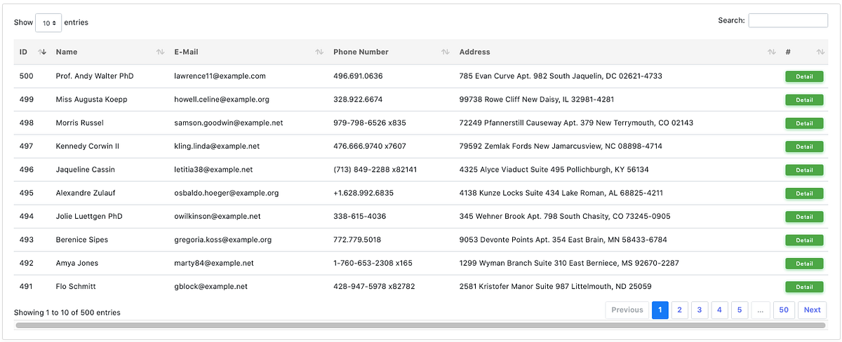 Laravel — Yajra Datatable işlemleri | by Tolga Karabulut | Medium