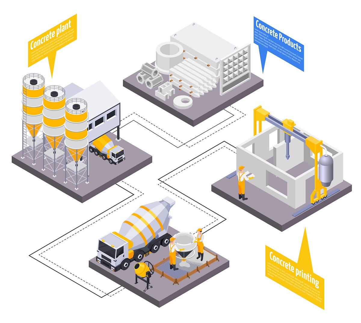 Enhancing Supply Chain Efficiency in Cement Industry through ERPNext ...