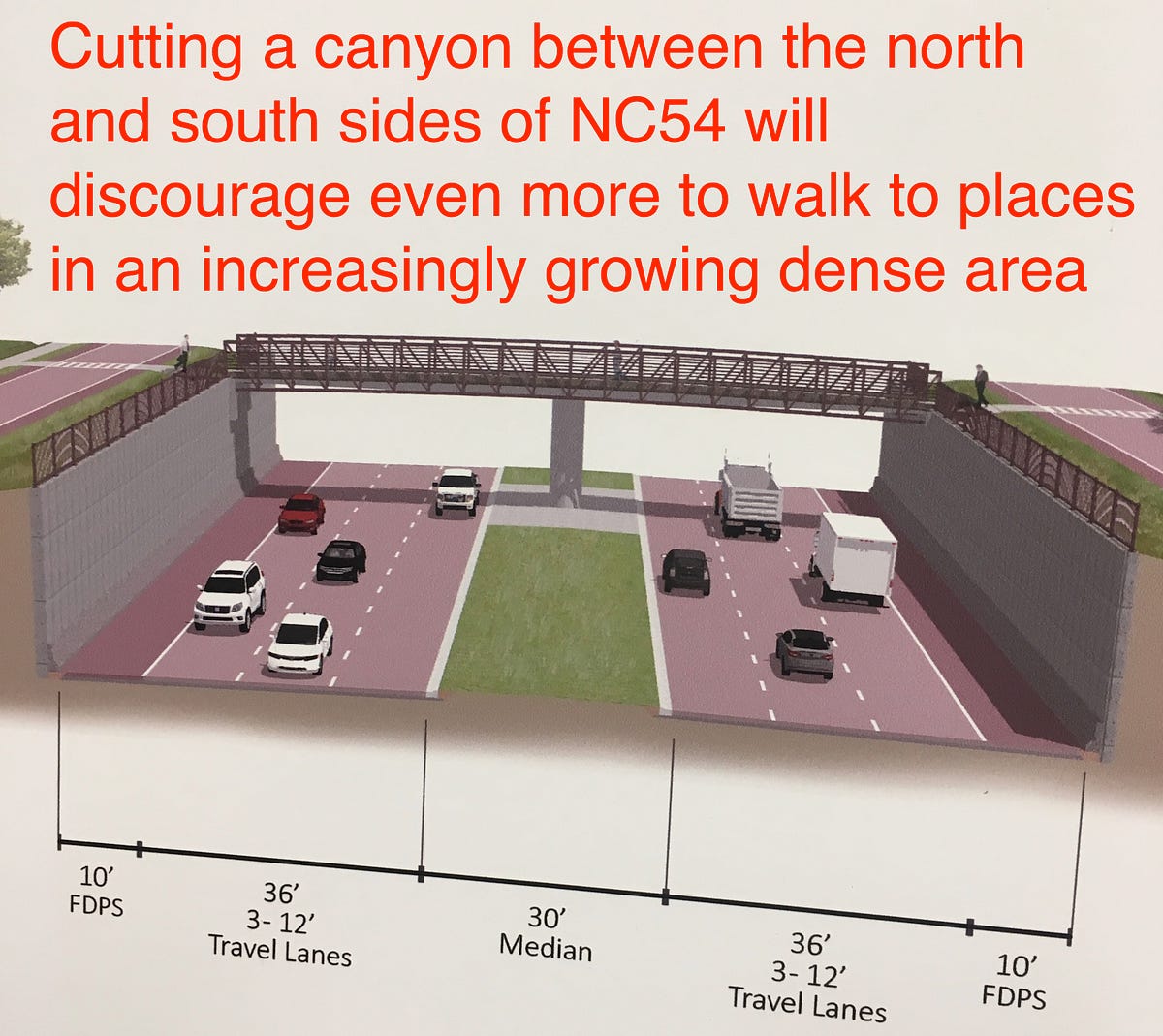 NC 54 Corridor Improvements.. Project page: | by John Rees | Medium