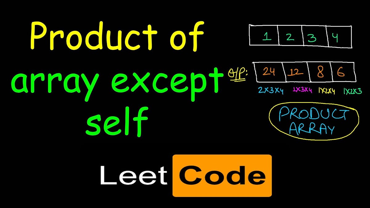 Solving Leetcode Problem 238 Product Of Array Except Self By
