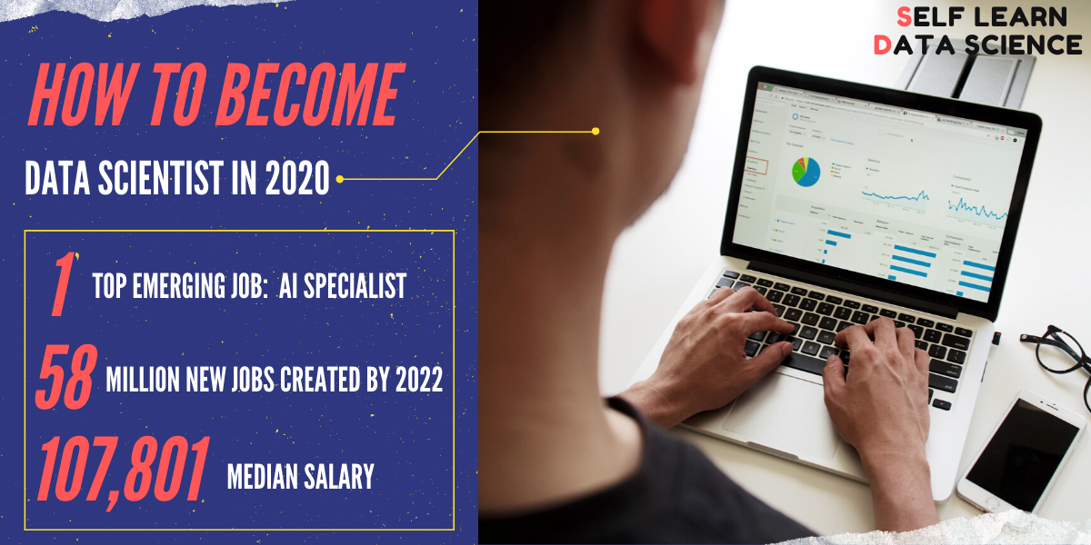 How to become a Data Scientist in 2020: Complete Guide to get you Hired ...