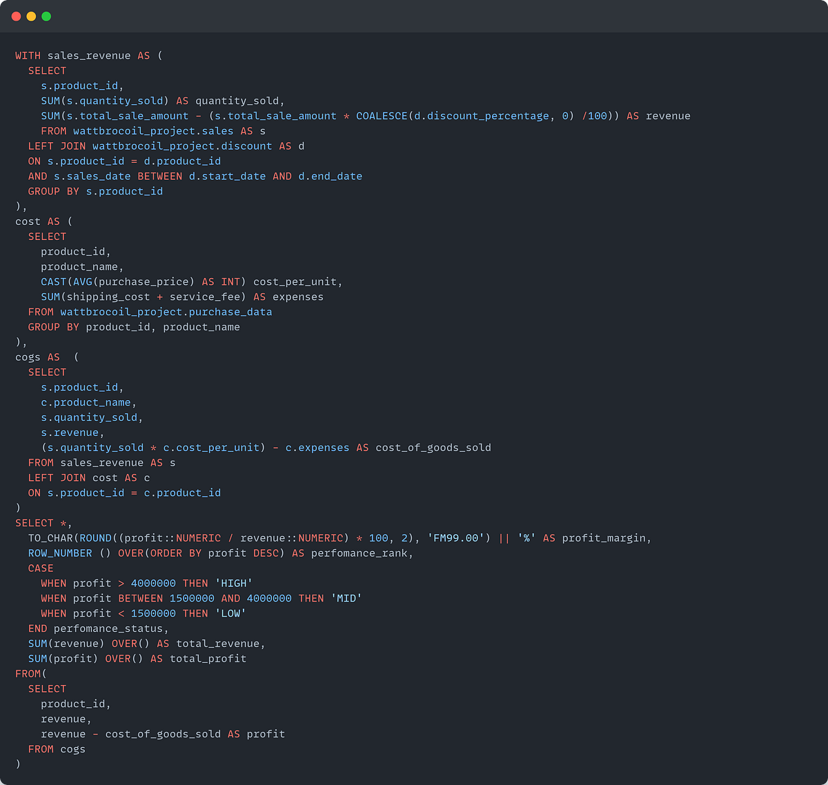 SQL Portfolio Project: Analyzing Sales Data for Insight and Perfomance #1 | by Fauzan Zharfan ...