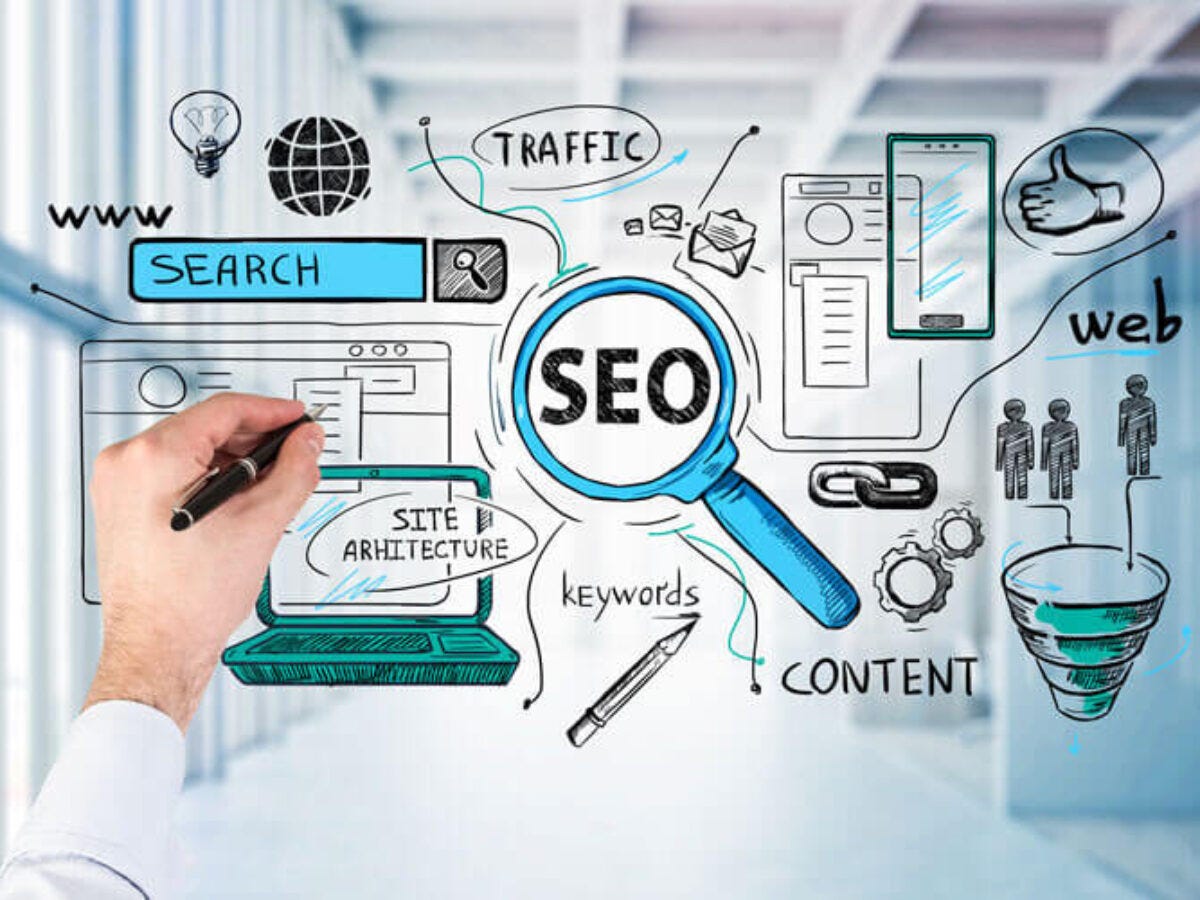 From Zero to Hero: Real-Life Success Stories of SEO Optimization ...