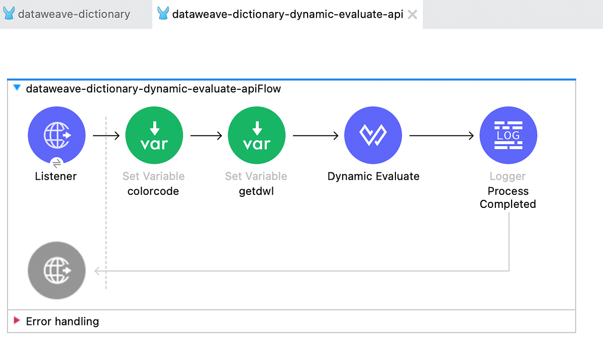 DataWeave 2.0: Dynamic Evaluate. After Reading this blog, you’ll gain… | by Jyoti Nimbalkar ...