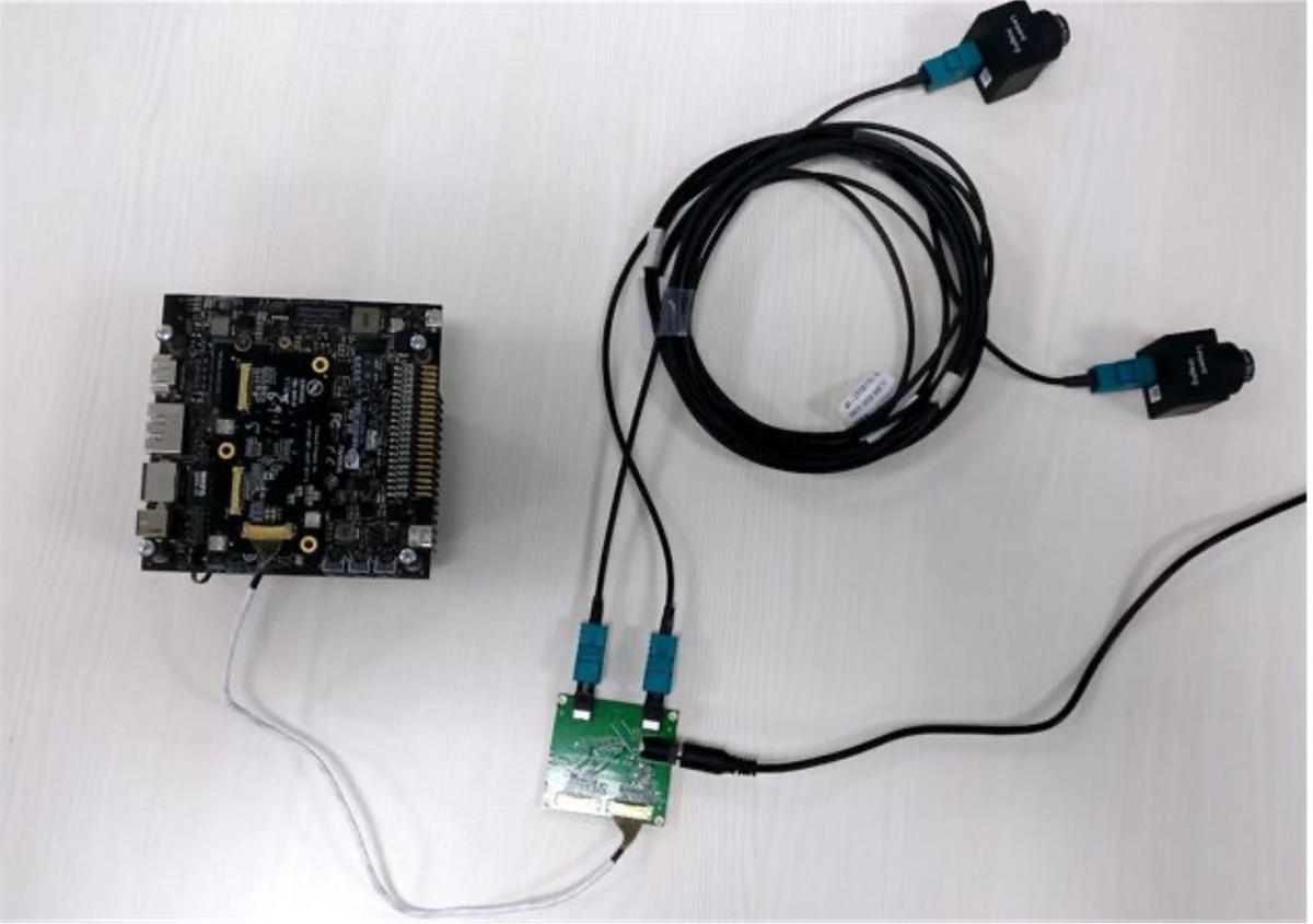 GMSL Cameras in Robotics. Often times in robotics vision… | by Suvasis ...