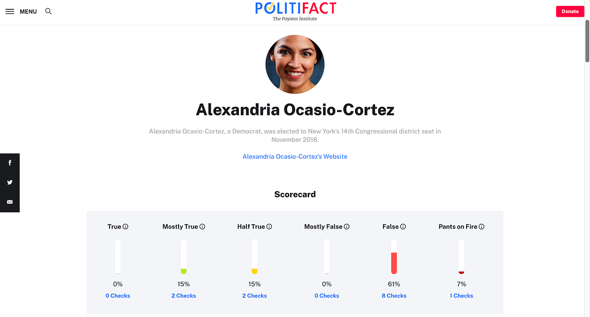 Fact-check your politics!. My favorite lesson in class this week… | by ...