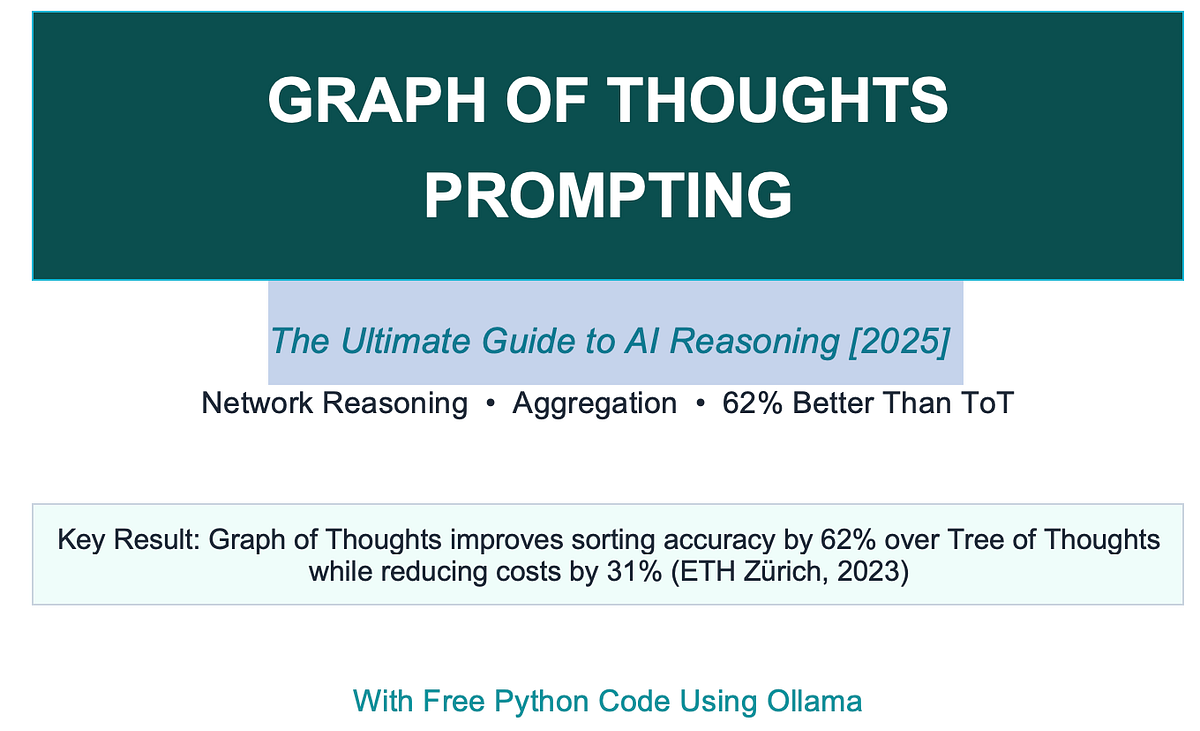 Graph of Thoughts Prompting: The Ultimate Guide to AI Reasoning | by ...