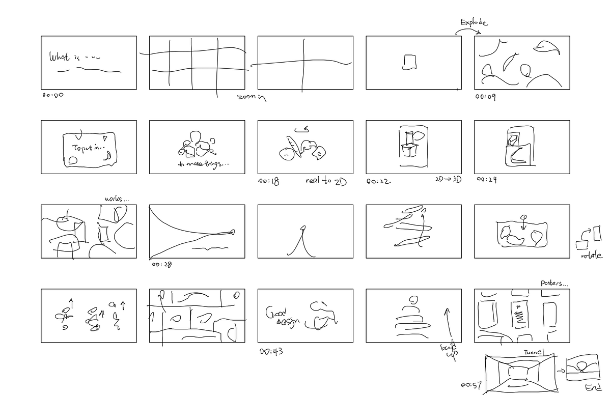 Design Hero: Motion. C Studio II | by Wendy Yu | Apr, 2025 | Medium