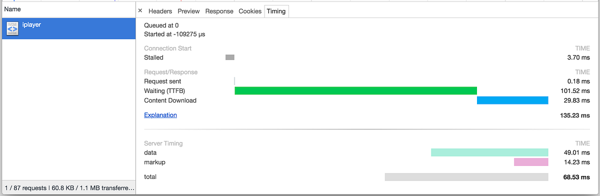 Server Timing in the Wild. How we expose web performance in… | by ...