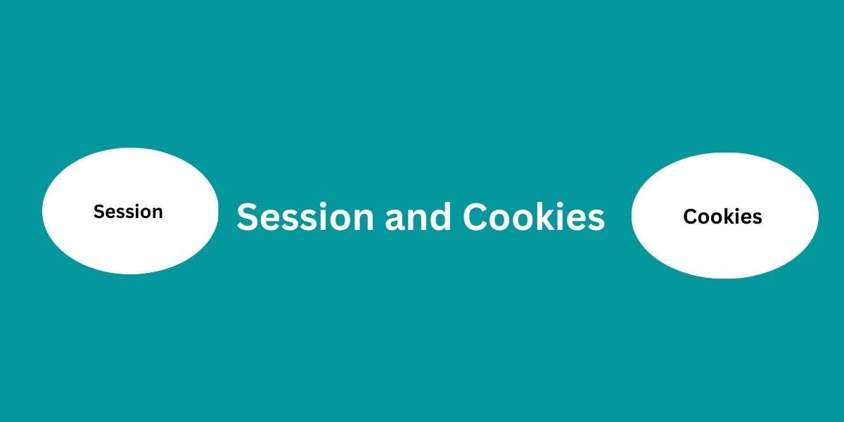What are sessions and cookies in PHP? | by Qweb technologies | Medium