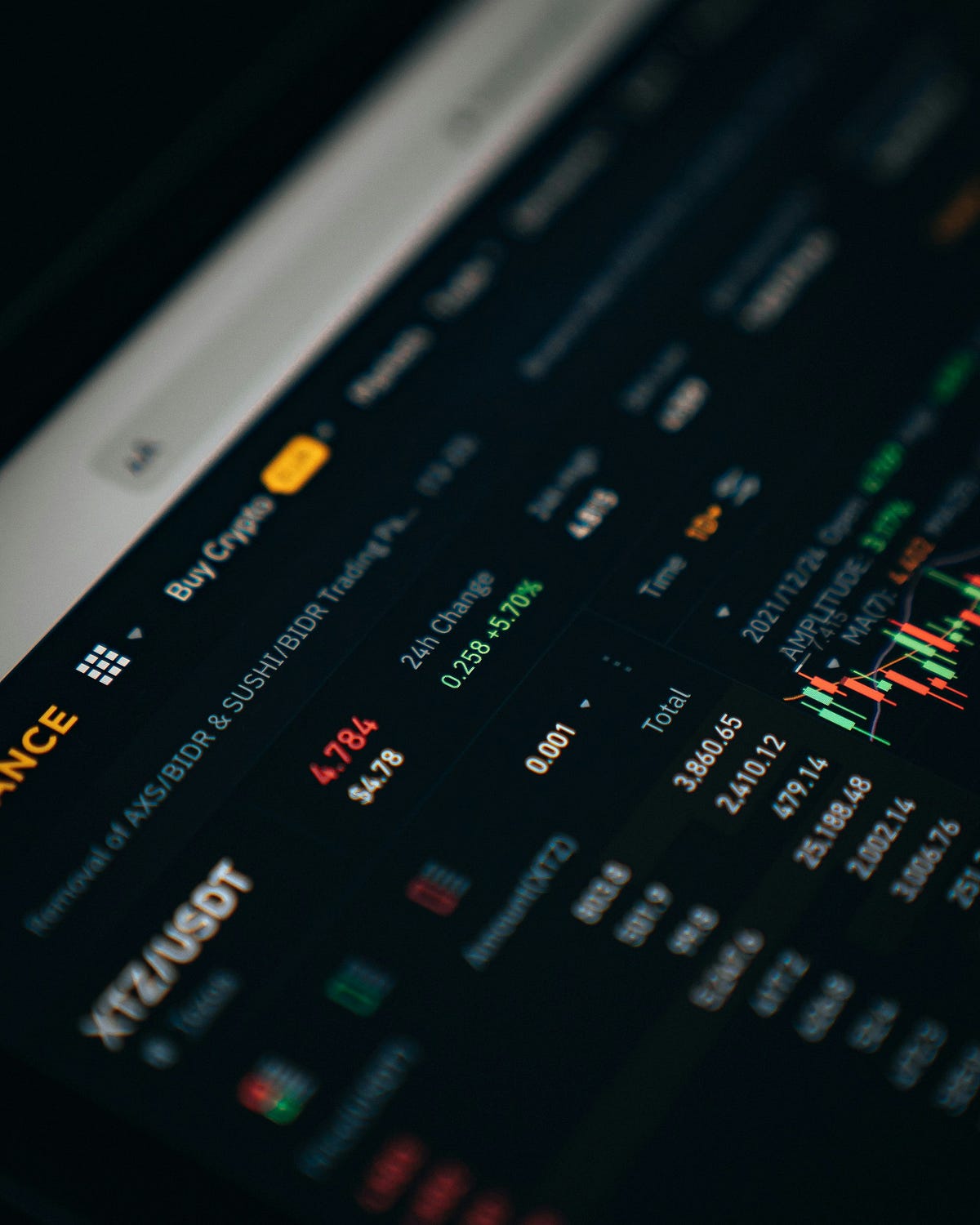 “Wise Investment Strategies: Summary of ‘The Intelligent Investor’ by ...