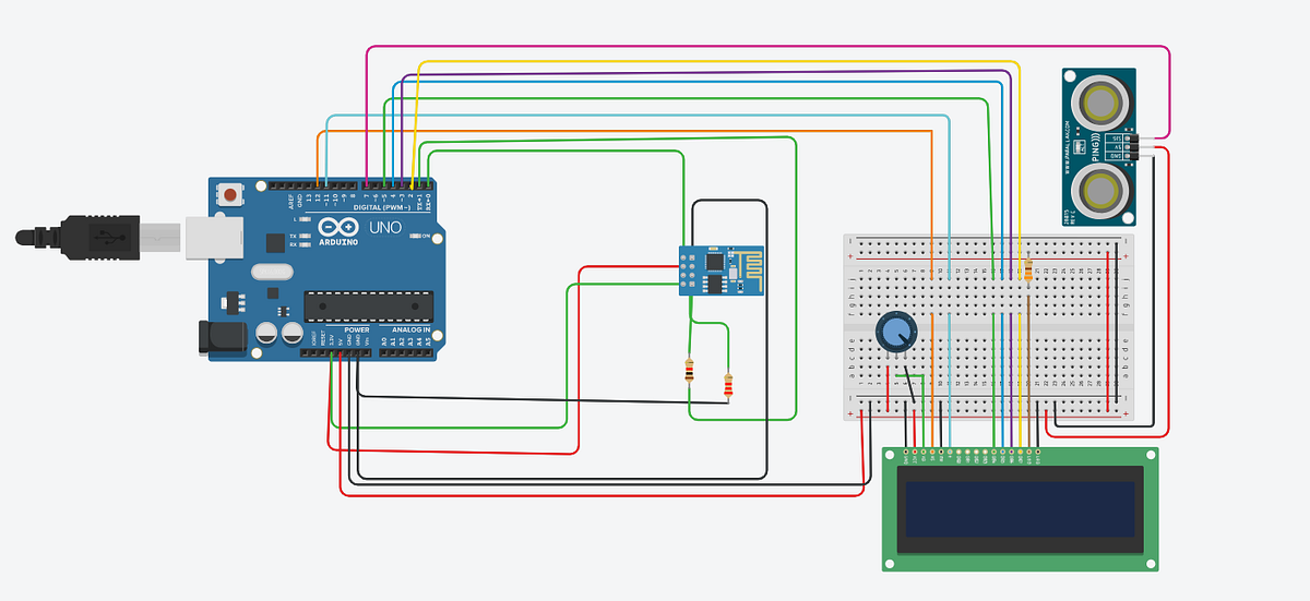 Garbage Monitoring Using IoT. Global waste production has doubled… | by ...