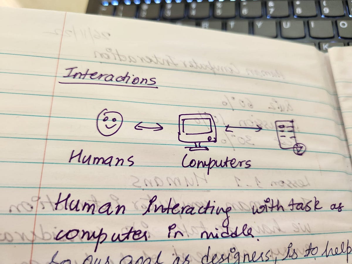 Human Computer Interaction And Not Vs User Experience Design By
