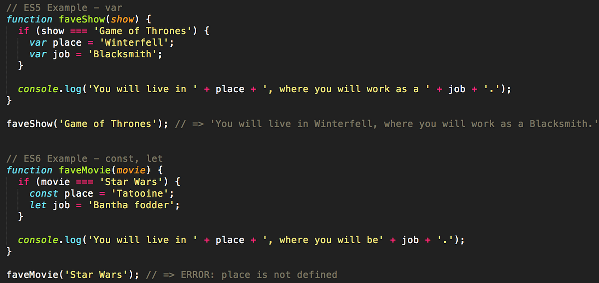 An ES6 Primer — Part 1: Variables | by James Hughes | Medium