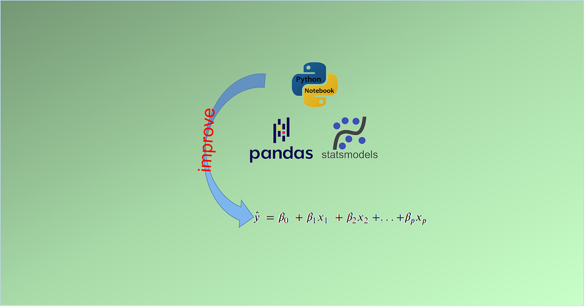 Develop a Classical Linear Regression Model with Python (III): Model ...