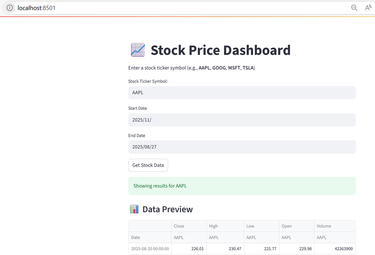 Stock Price Dashboard App in Streamlit Python | by Nirbhay Singh | Medium