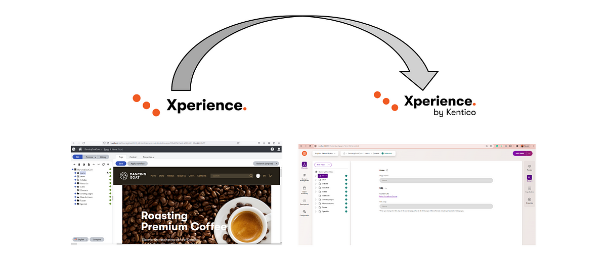 Upgrading From Kentico Xperience 13 To Xperience By Kentico By Manthan Medium