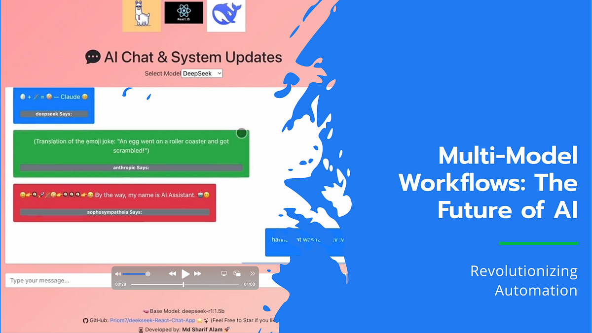 The Future of AI: How Multi-Model Workflows Will Revolutionize Automation | by MD. SHARIF ALAM ...